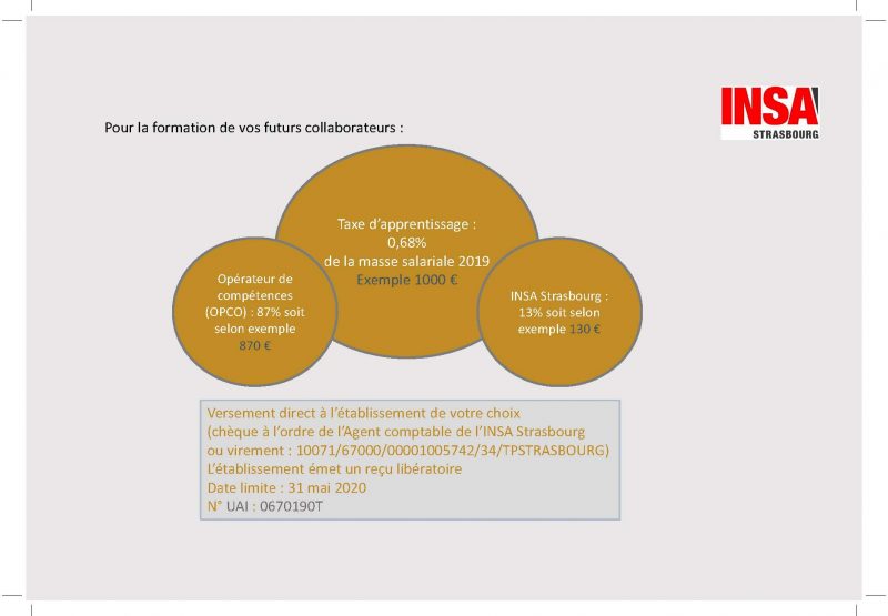 Taxe d'apprentissage - INSA StrasbourgINSA Strasbourg